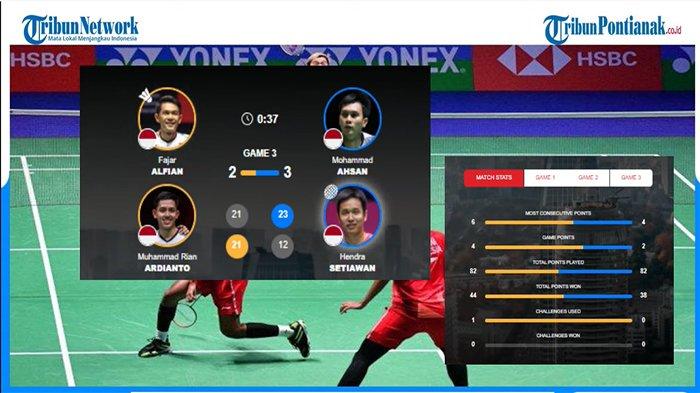 REKAP Semifinal Kejuaraan Dunia BWF! The Daddies Hendra/Ahsan ke Final ... REKAP Semifinal Kejuaraan Dunia BWF! The Daddies Hendra/Ahsan ke Final ...