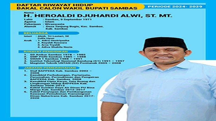 Profil dan Daftar Riwayat Hidup Heroaldi Bacalon Wakil Bupati Sambas - Tribunpontianak.co.id