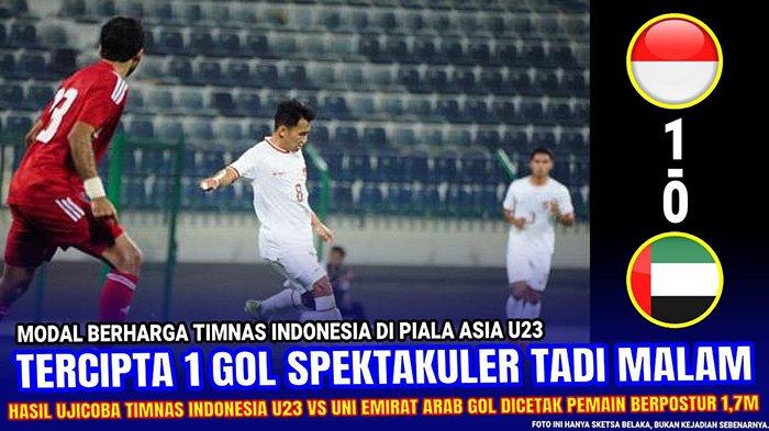 Hitung-Hitungan Timnas Indonesia vs Uni Emirat Arab di Kualifikasi Piala Dunia 2026 Round 4 ...
