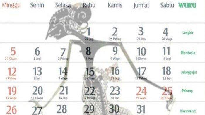 Rumus Kalender Jawa Menghitung Weton Jumat Legi : Primbon Rezeki dan ...