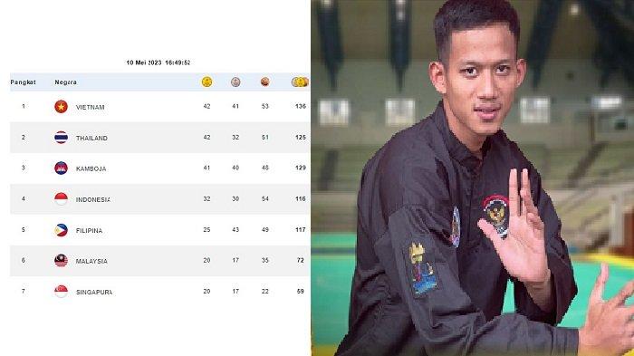Update Klasemen Mendali SEA Games: Tuan Rumah Merosot, Indonesia Panen ...