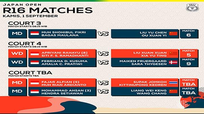 JAM TAYANG Japan Open Live iNews Hari Ini Babak 16 Besar! Pesona Chico Aura di 11 Wakil ...