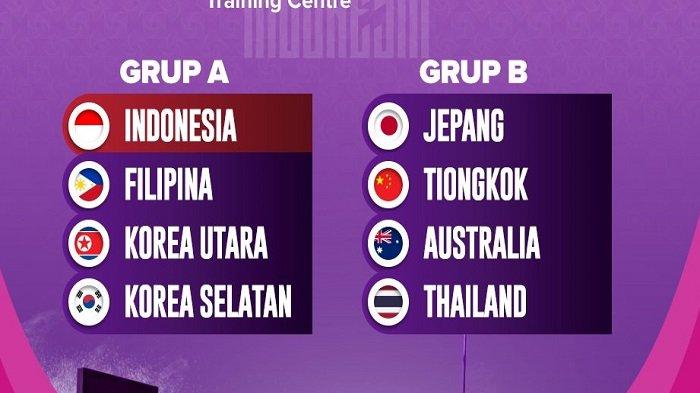 Jadwal AFC U17 Women's Asian Cup 2024 Terbaru Lengkap, Australia Vs ...