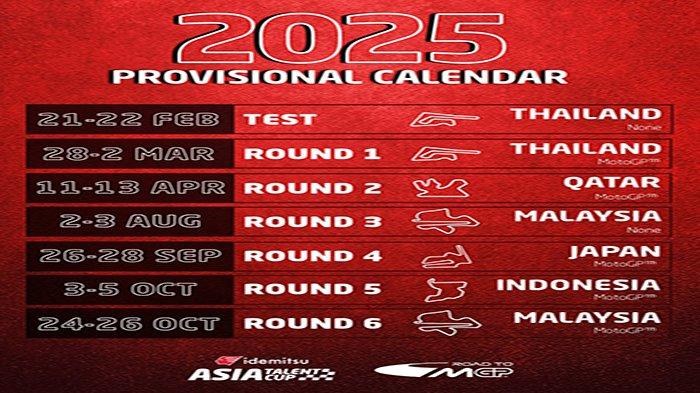 Jadwal MotoGP 2025 Terbaru di Jam Tayang LIVE Trans7 Setiap Hari Minggu Lengkap Hasil dan ...