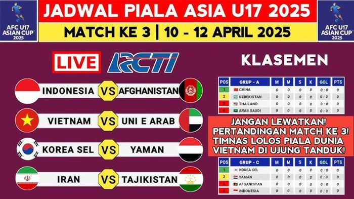 Jadwal Penentu Grup D Piala Asia U17 2025, Siapa Lawan Indonesia U17 di Perempat Final ...