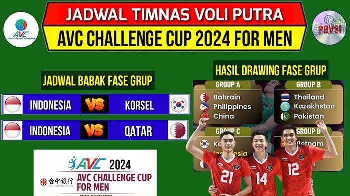 Jadwal Pertandingan dan Lawan Timnas Indonesia Voli Putra di AVC Challenge Cup 2024 ...