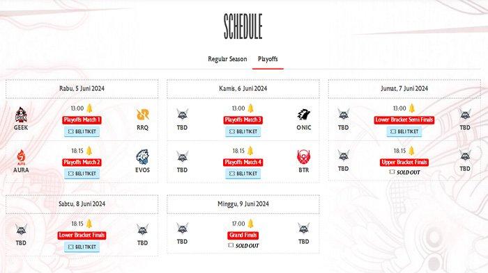 Jadwal Playoff MPL ID S13 Babak Upper Bracket dan Lower Bracket, EVOS Vs Aura dan RRQ Vs Geek ...
