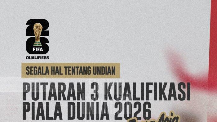 Jadwal Timnas Indonesia Senior di Putaran 3 Kualifikasi Piala Dunia 2026 Zona Asia ...
