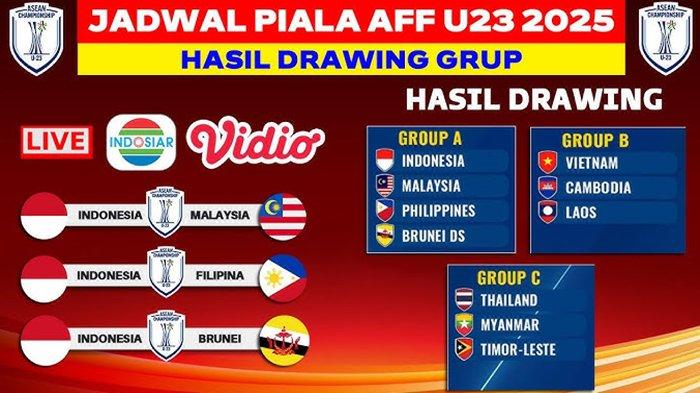 Jadwal Timnas Indonesia di Piala AFF U23 2025 Lawan Brunei Filipina dan Malaysia ...