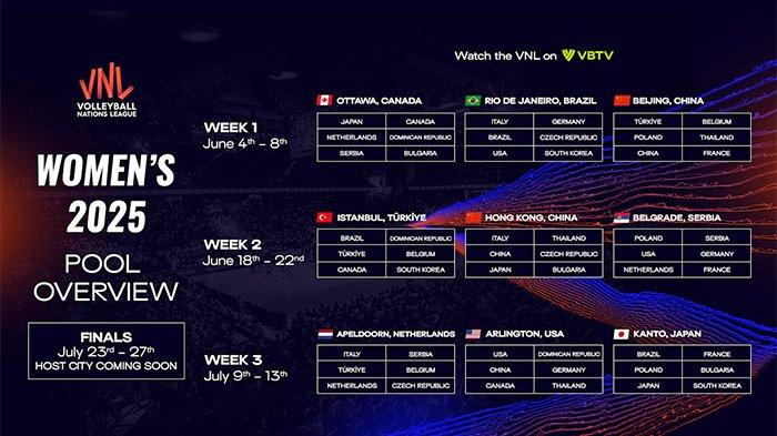 Jadwal VolI Dunia VNL 2025 Putri Live Moji TV Lengkap Pekan Pertama - Tribunpontianak.co.id
