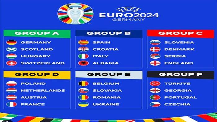 Jadwal Opening Ceremony Piala Eropa 2024 Lengkap Kick Off Pertandingan ...