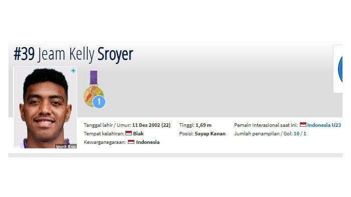 PROFIL dan BIODATA Jeam Kelly Sroyer Lengkap Harga Pasaran serta Umur ...