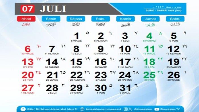 Tanggal 2 Juli 2025 Memperingati Apa Saja? Ada Hari Kelautan Nasional ...