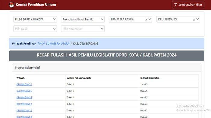 50 DAFTAR Nama Caleg Terpilih Anggota DPRD Kabupaten Deli Serdang Periode 2024-2029 ...