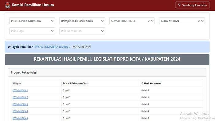 50 DAFTAR Nama Caleg Terpilih Anggota DPRD Kota Medan Periode 2024-2029 - Tribunpontianak.co.id