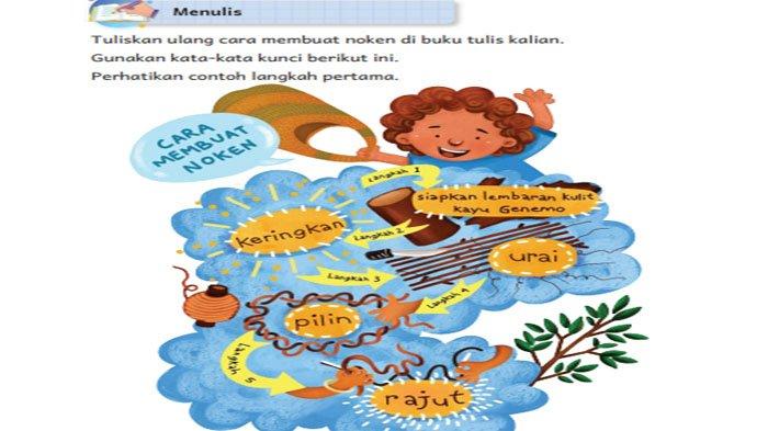 KUNCI JAWABAN Bahasa Indonesia Kelas 2 SD Kurikulum Merdeka, Bab 4 ...