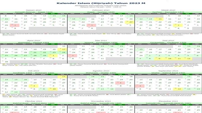 Kalender 2023 Lengkap Masehi dan Hijriyah Versi JPG serta Untuk Cetak ...