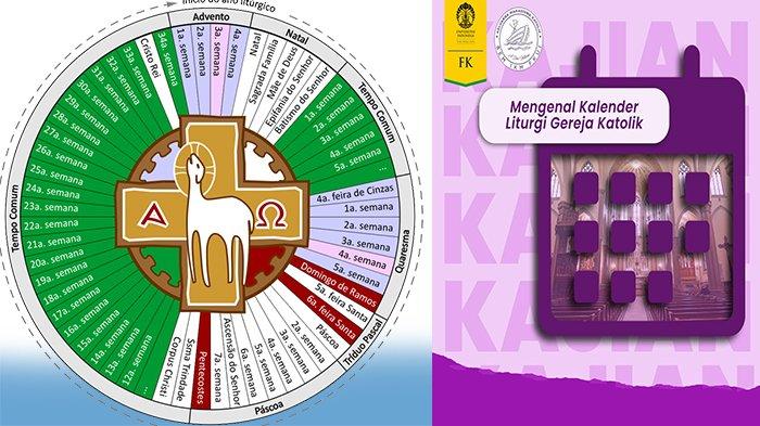 Kalender Liturgi Katolik Advent Kedua Rabu 7 Desember 2022 Lengkap ...