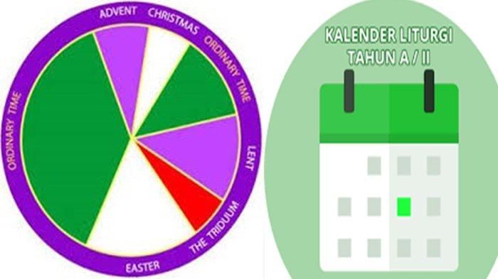Kalender Liturgi Katolik Advent Kedua Selasa 6 Desember 2022 Lengkap ...