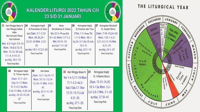 Kalender Liturgi Katolik Advent Ketiga Senin 12 Desember 2022 Lengkap ...