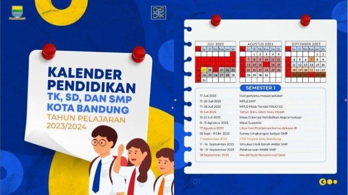 Contoh Efektif Menentukan Durasi Proyek Pengerjaan P5 Kurikulum Merdeka ...
