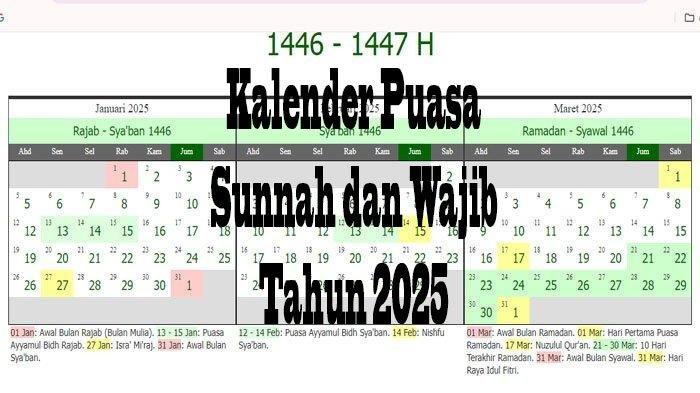KALENDER Puasa Sunnah dan Wajib 2025, Puasa Setiap Bulan dan Puasa Wajib Ramadhan ...