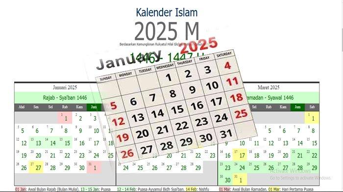 KALENDER Hijriyah 1447 Bulan Jumadil Awal Tahun 2025, Perbandingan Kalender Hijriyah dan Masehi ...