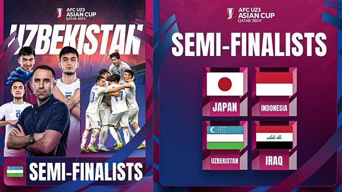 Kata Pelatih Uzbekistan Timur Kapadze Jelang Lawan Timnas Indonesia U23 ...