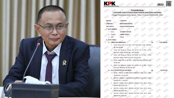 Mengintip Harta Kekayaan Khamim Thohari Salah Satu Calon Hakim Agung, Punya Aset Hibah dan ...