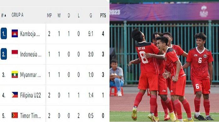Kamboja Puncaki Klasemen Grup A SEA Games, Timnas Indonesia Berpeluang Kudetakan ...