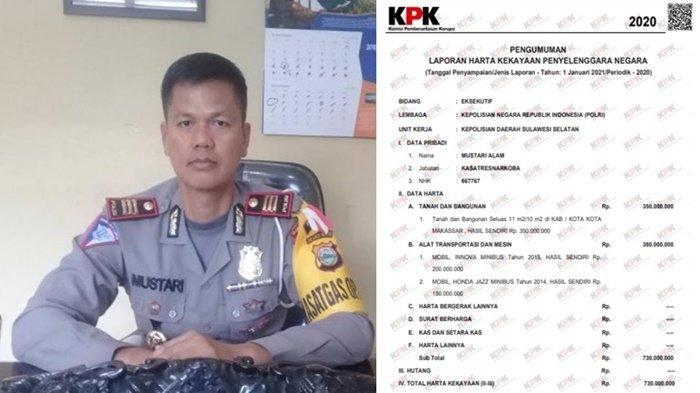 Mengintip Harta Kekayaan AKP Mustari Alam Kapolsek Rappocini yang Baru, Segini Jumlahnya ...