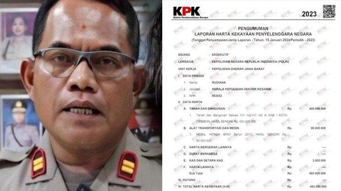 Rincian Jumlah Harta Kekayaan Iptu Rudiana, Kas dan Setara Kas Sebesar ...