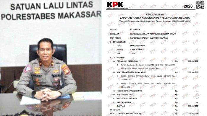 Harta Kekayaan Mamat Rahmat Kasat Lantas Polrestabes Makassar yang Baru ...