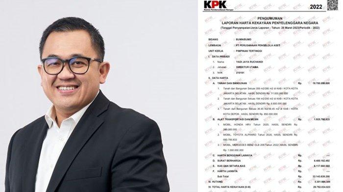 Segini Harta Kekayaan Yadi Jaya Ruchandi Direktur Utama PT Danareksa ...