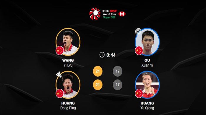 Daftar Juara Korea Masters 2022 Hari Ini Wakil China dan Tuan Rumah Borong Gelar ...