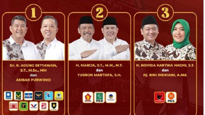 LINK Real Count Pilkada Kulonprogo 2024, Perolehan Suara Agung Setyawan, Marija dan Novida ...