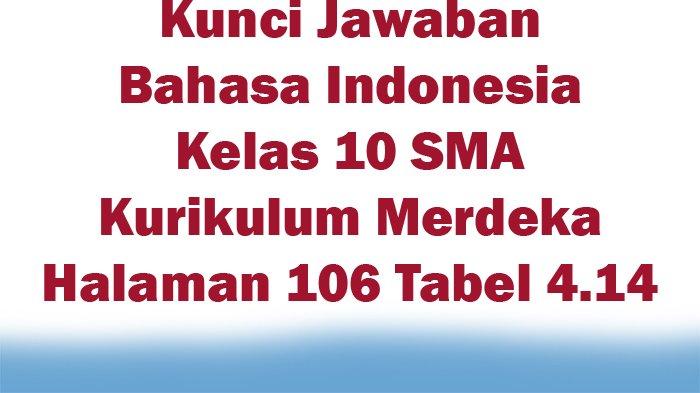 Kunci Jawaban Bahasa Indonesia Kelas 10 SMA Kurikulum Merdeka Halaman ...