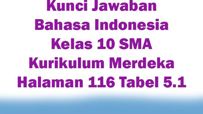 Kunci Jawaban Bahasa Indonesia Kelas 10 Sma Kurikulum Merdeka Halaman