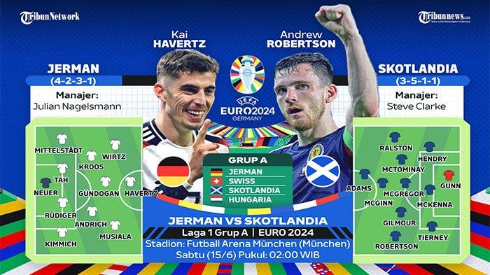 Jam Tayang Opening Ceremony EURO 2024 Lengkap Malam Ini Kick Off Jerman ...