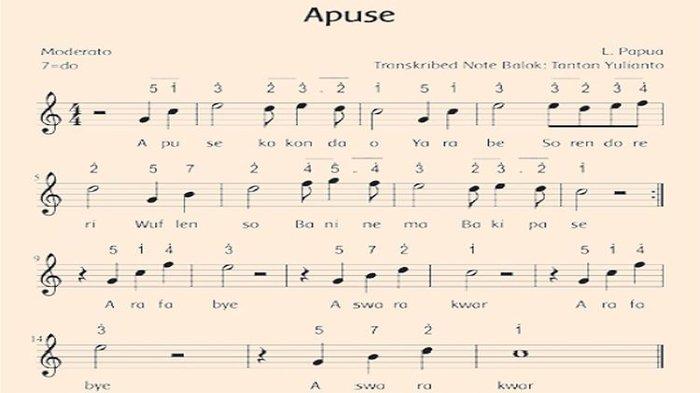 Lirik Lagu Apuse Ciptaan Korinus Mandosir Sarumi Lengkap dengan Makna ...