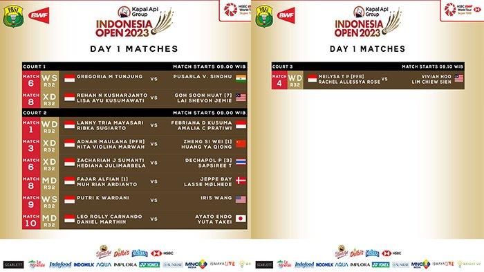 Live Hasil Indonesia Open 2023! Lihat Hasil Pertandingan Badminton Indonesia Hari Ini ...