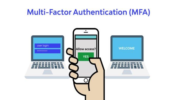 Cara Mudah Aktivasi MFA untuk ASN di Tahun 2025 Tanpa Gagal ...