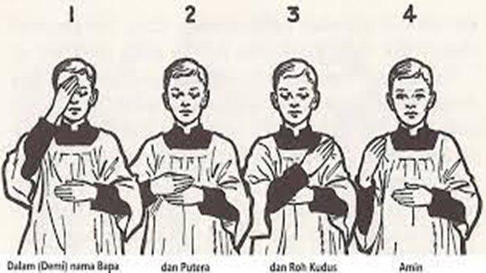 Makna Tanda Salib dan Cara Membuat Tanda Salib dalam Iman Katolik ...