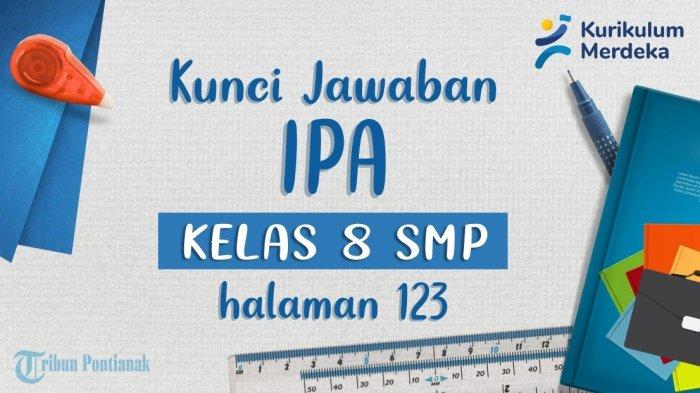 Kunci Jawaban dan Soal IPA Kelas 8 SMP Halaman 123 Kurikulum Merdeka: Cahaya dan Optik ...
