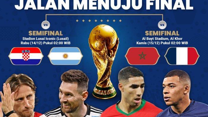 Head to Head Prancis vs Maroko Semi Final Piala Dunia 2022, Prediksi ...