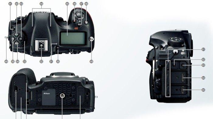 Auto Picture Control Baru pada Kamera Nikon D850 - Tribunpontianak.co.id