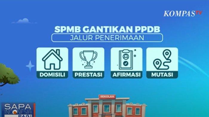 PPDB Berubah Menjadi SPMB, Cek Syarat Usia Masuk SD SMP dan SMA Tahun 2025 - Tribunpontianak.co.id