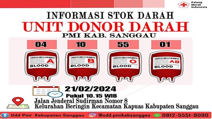 Berikut Update Semua Stok Darah di UDD PMI Kabupaten Sanggau ...