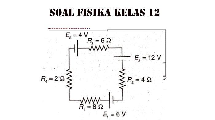 Soal Ulangan Fisikan Kelas 12 Semester 1 dan Jawaban Lengkap - Tribunpontianak.co.id