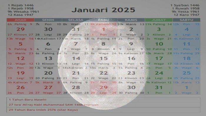 KALENDER JAWA 2025 Tahun 1959 dan Bulan Pergantian Tahun Jawa dari 1958 ke 1959 ...
